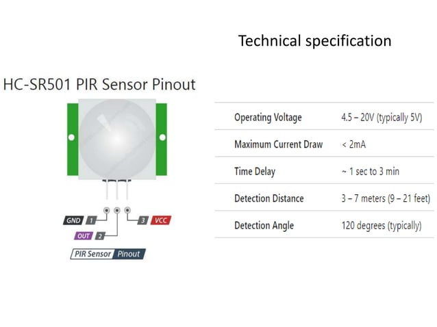 PIR AND ULTRASONIC PPT.pptx