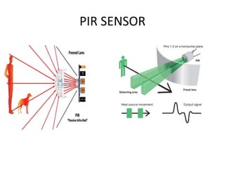 PIR AND ULTRASONIC PPT.pptx