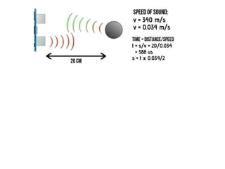 PIR AND ULTRASONIC PPT.pptx