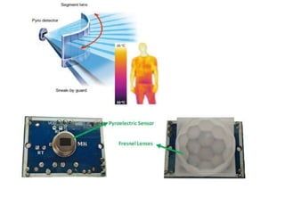 HC-SR501 PIR Sensor Working, Pinout Datasheet, 48% OFF