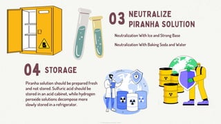 PIRANHA SOLUTION.pptx