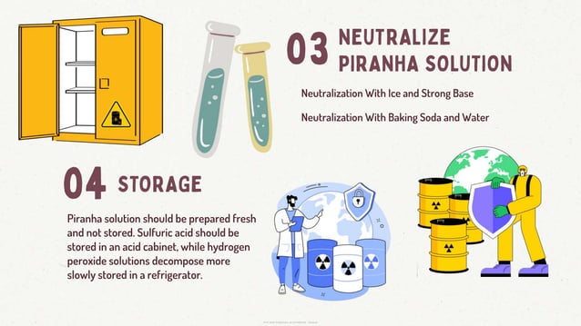 PIRANHA SOLUTION.pptx | Chemistry | Science
