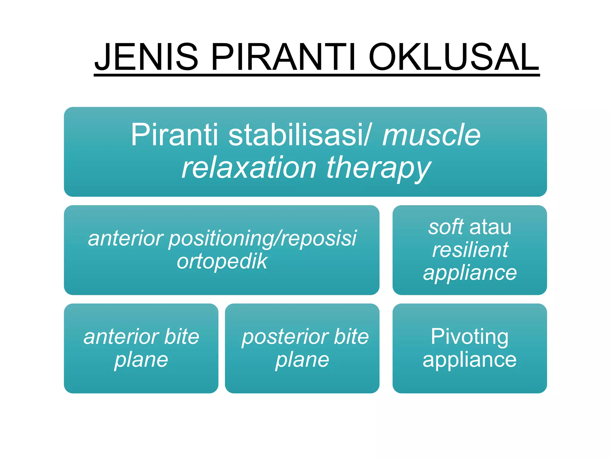 PIRANTI OKLUSAL.pptx