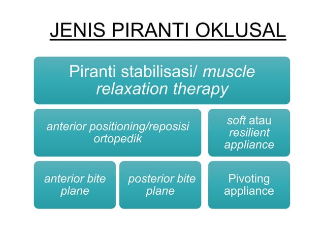 PIRANTI OKLUSAL.pptx