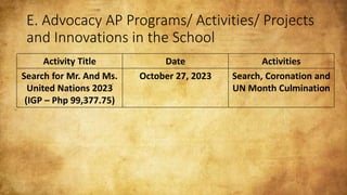 Program Implementation Review AP Malictay ES.pptx