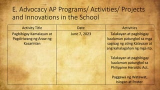 Program Implementation Review AP Malictay ES.pptx