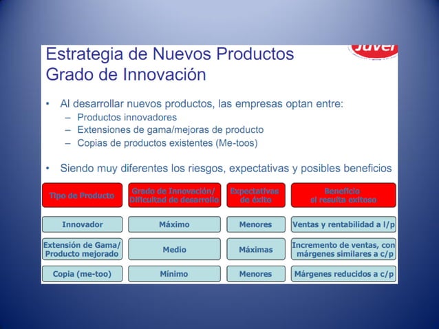 cpinac mee too products | PDF