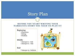 Pirate narrative | PPTX