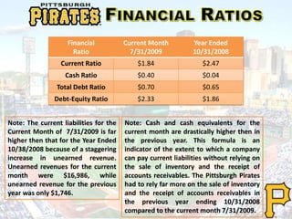 Pittsburgh Pirates Financial Analysis | PPTX