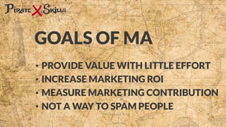 Marketing Automation - Pirate Skills Live | PPT