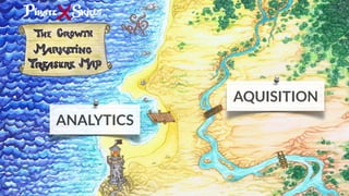 Marketing Automation - Pirate Skills Live | PPT | Free Download