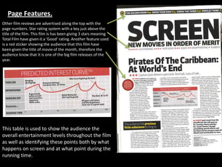 Pirates of the caribbean | PPTX
