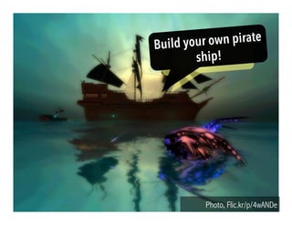 Ahoy Matey! Talk Like a Pirate Day Learning Resources | PPT
