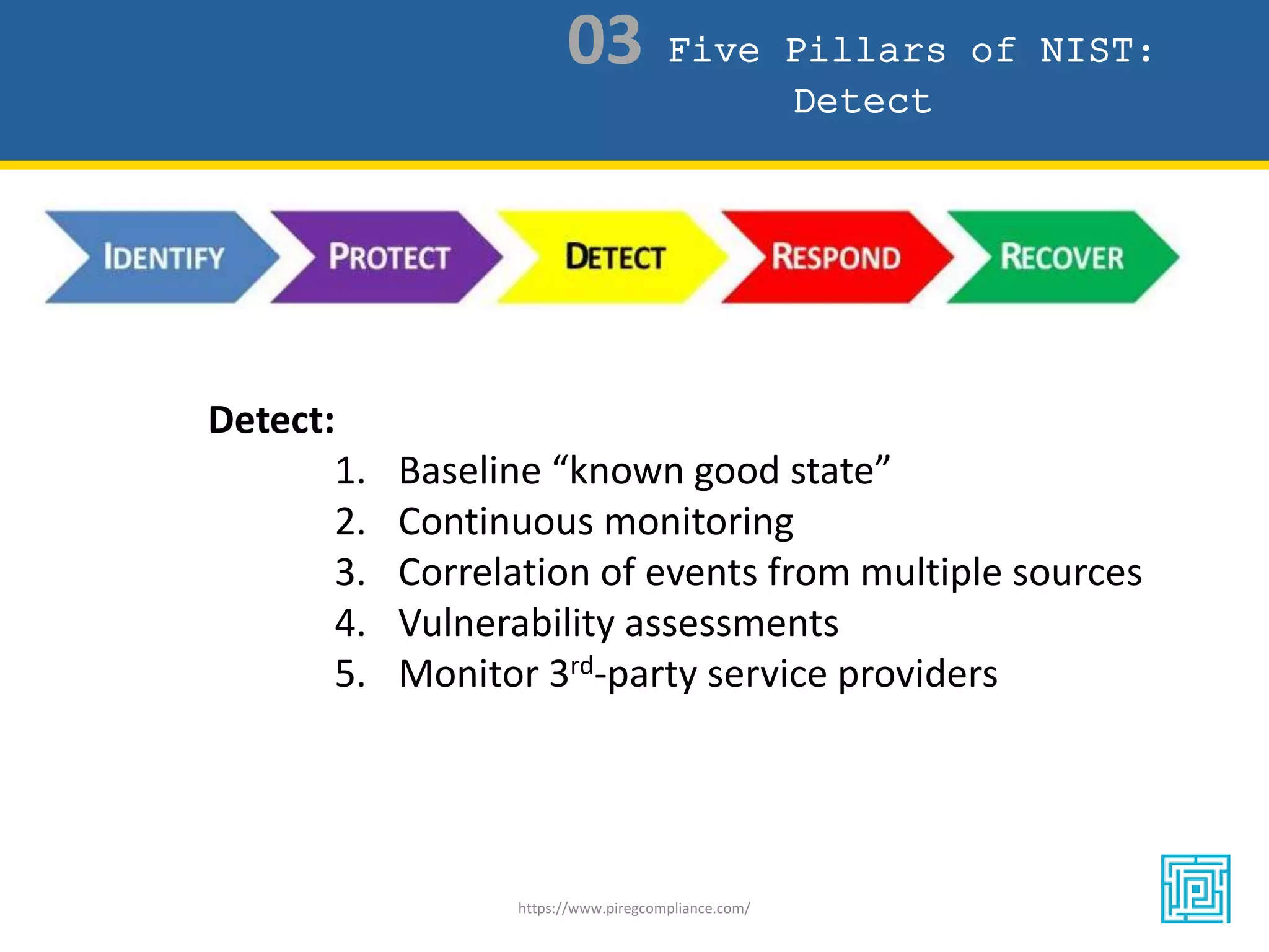How to implement NIST cybersecurity standards in my organization | PPTX