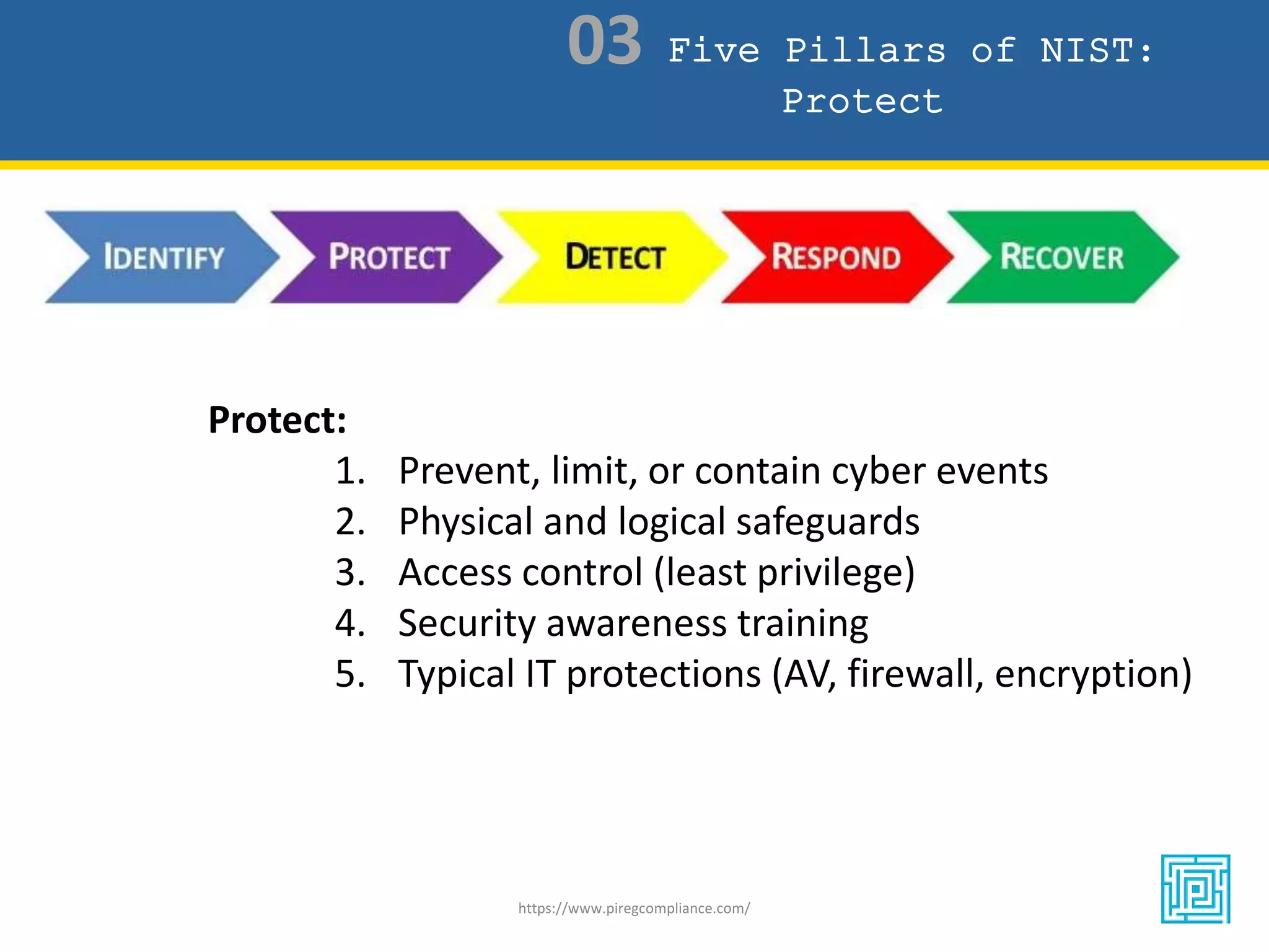 How to implement NIST cybersecurity standards in my organization | PPTX