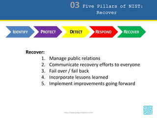 How to implement NIST cybersecurity standards in my organization | PPTX