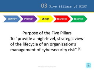 How to implement NIST cybersecurity standards in my organization | PPTX