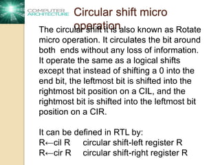 Shift Microoperations by Pir Sarfraz RSDT larkana | PPT