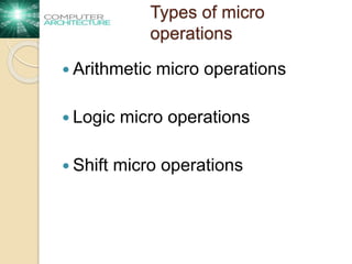 Shift Microoperations by Pir Sarfraz RSDT larkana | PPT