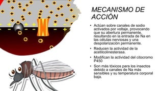 Piretrinas y piretroides.pptx