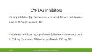 Pirfenidone and Nintedanib.pptx