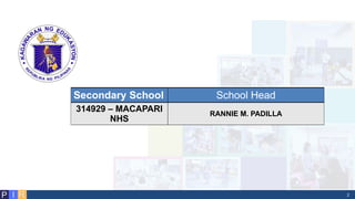 PIR FOR SHS AND FILIPINO 2024-2025 (For School Heads) (1).pptx