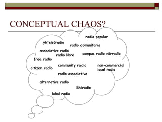 Community Radio In Europe and Finland | PPT