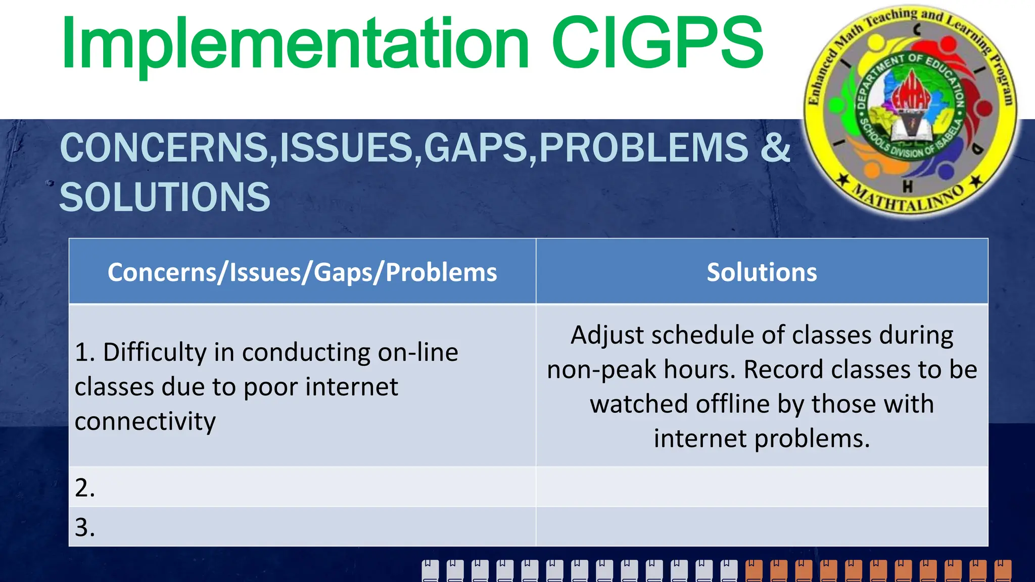 PIR MATHEMATICS.pptx Program Implementation Review | PPTX