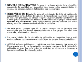 PiráMide De PoblacióN | PPT