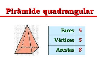 Pirâmides | PPT