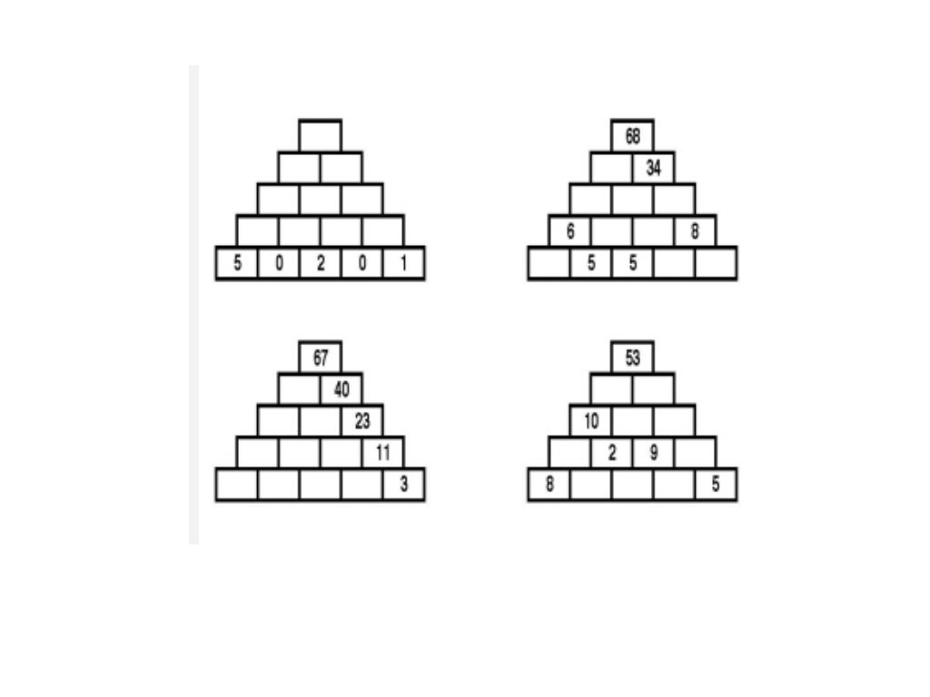 Pirámides numéricas