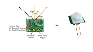 Pir motion sensor with raspberry pi | PPT