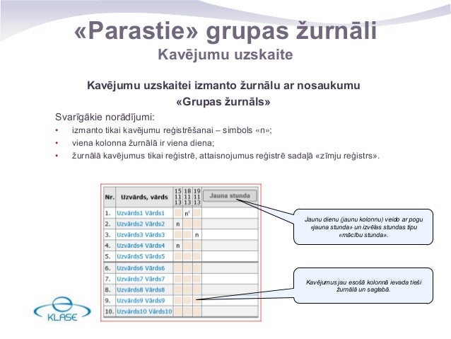 E-klases lietošana pirmsskolas izglītības iestādēs