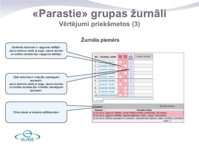 E-klases lietošana pirmsskolas izglītības iestādēs