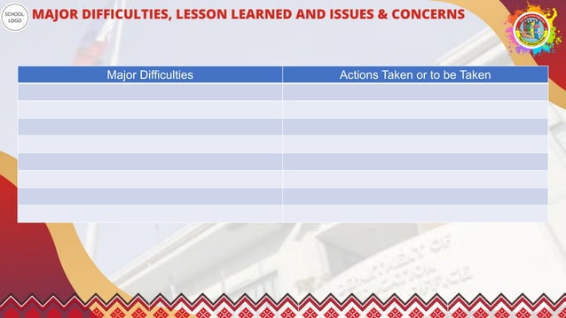 SCHOOL OF MANICAHAN NATIONAL HIGH SCHOOL | PPT