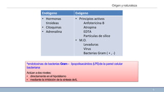Pirogenos .control (farmacopea) | PPTX