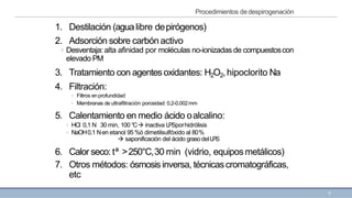 Pirogenos .control (farmacopea) | PPTX