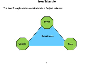 P iron triangle 2 | PPTX