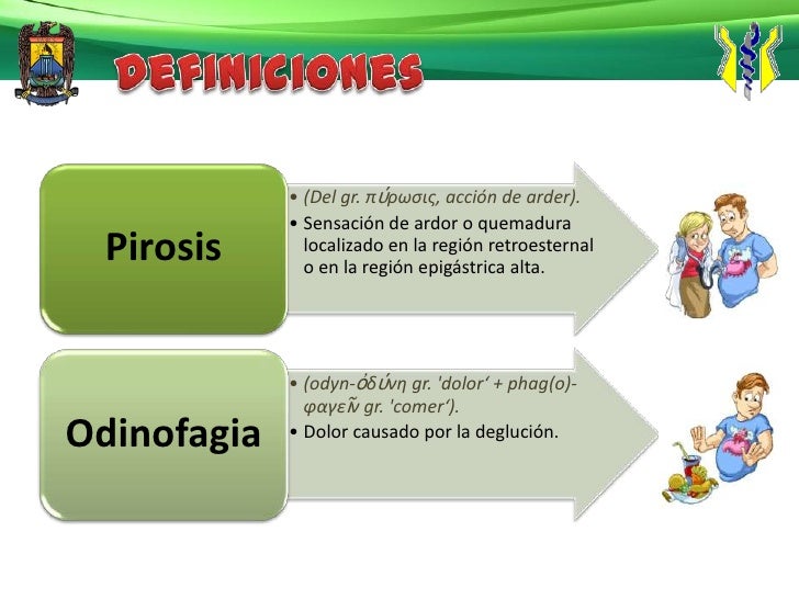 Odinofagia Significado