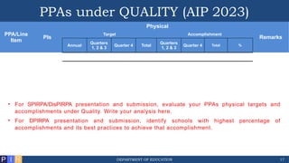 PIRPA-Template-SMME-MONITORING&EVALUATION TEMPLATE.A.pptx