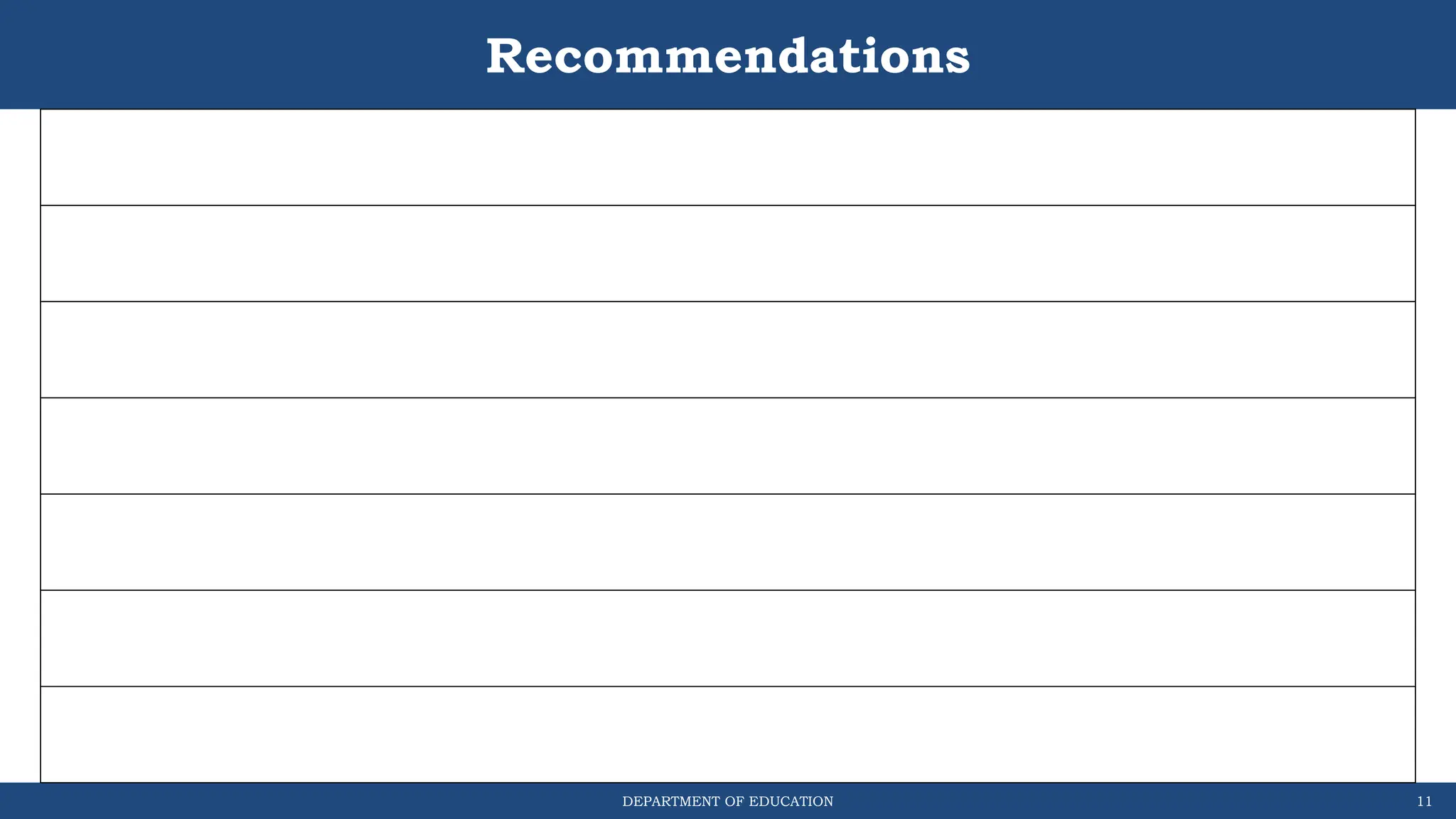 PIRPATemplateBpptxhjfhgfghfgfhgfhguiuytyet | PPTX