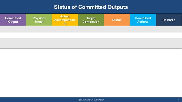 PIRPATemplateBpptxhjfhgfghfgfhgfhguiuytyet | PPT