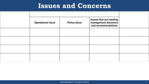 PIRPATemplateBpptxhjfhgfghfgfhgfhguiuytyet | PPT