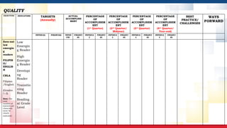 PIRPA UPDATED SCHOOL HEADS TEMPLATE 2025.pptx