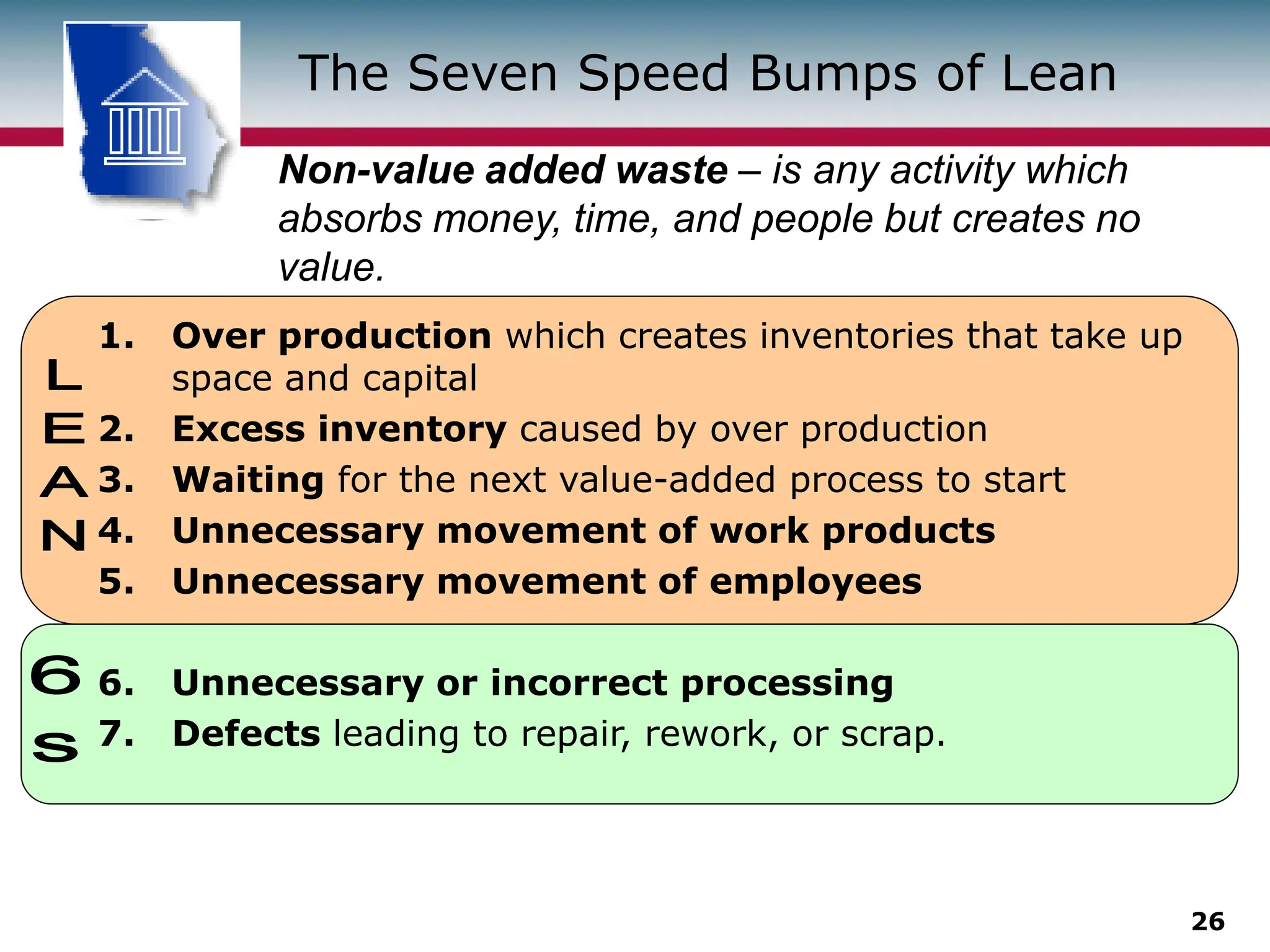 P_IRP Lean Six Sigma.ppt