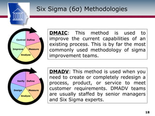 basic Lean Six Sigma for beginner only.ppt
