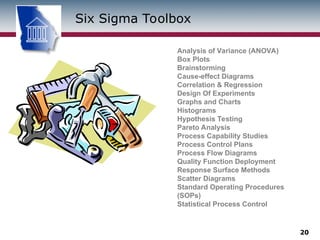 basic Lean Six Sigma for beginner only.ppt
