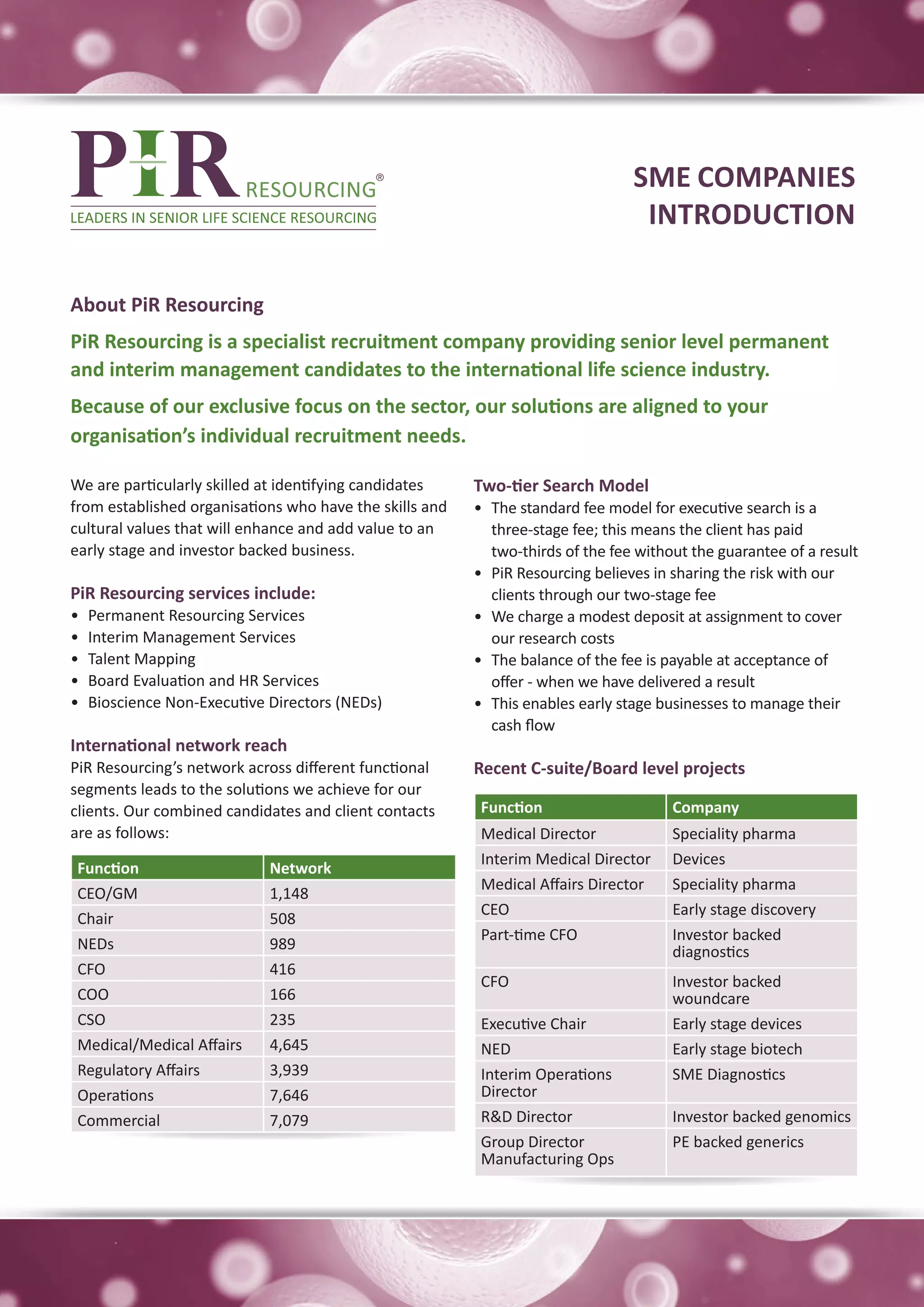 PiR Resourcing SME intro | PDF