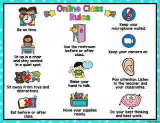 Our Online Class Rules | PPTX | Online Education | Education