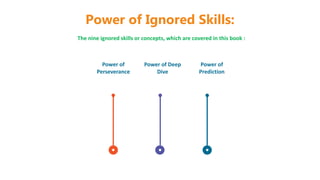 Power of Ignored Skills: Change the Way You Think and Decide by Manoj ...